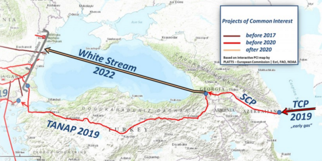 Trans-Caspian Pipeline and White Stream Projects | Georgian Oil & Gas ...